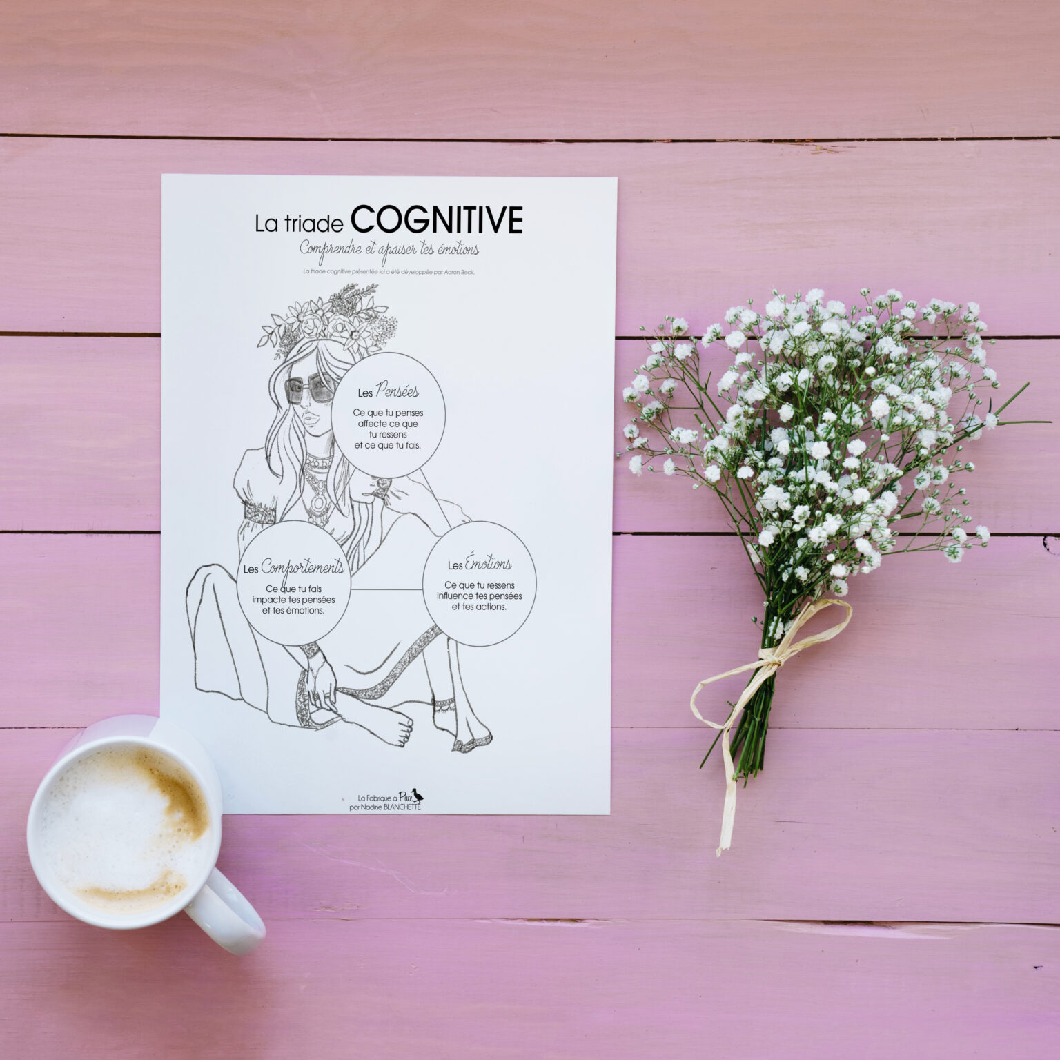 Un mois de Self-Love - Nadine Blanchette